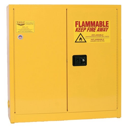 Safety Wall Mount Safety Cabinets | Flammable Storage Cabinets
