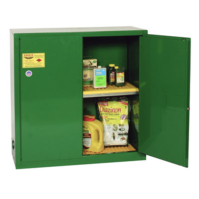 Pesticide Storage Cabinets for Chemical Safety