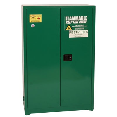 Pesticide Storage Cabinets for Chemical Safety