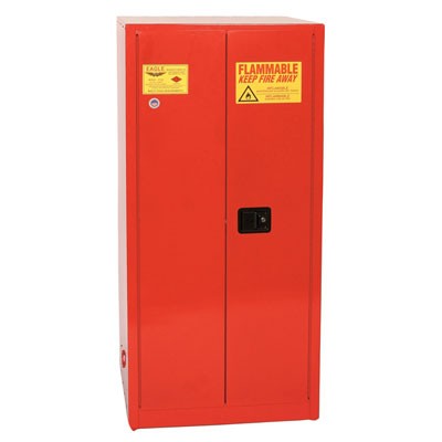 Paint & Ink Chemical Safety Storage Cabinets | AbsorbentsOnline
