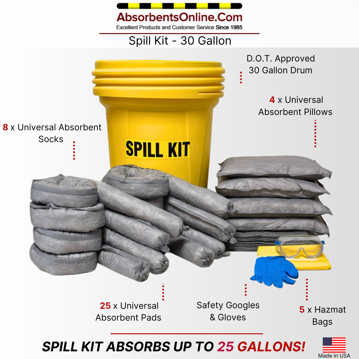 30-Gallon Spill Response Kits | Laboratory Spill Kits