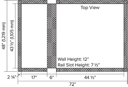 Railroad Spill Containment Berm | Railcar Drip Pans