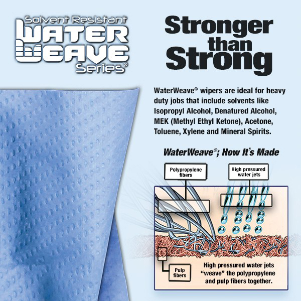 Solvent Wipes | Absorbent Wipers | AbsorbentsOnline